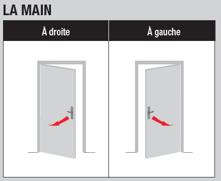 Comment choisir une serrure ? | Legallais